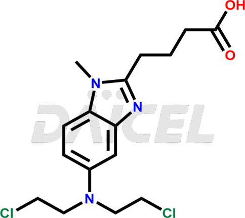 Bendamustine Impurities Manufacturers & Suppliers - Daicel Pharma Standards
