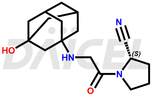 Vildagliptin Impurities Manufacturers & Suppliers - Daicel Pharma Standards